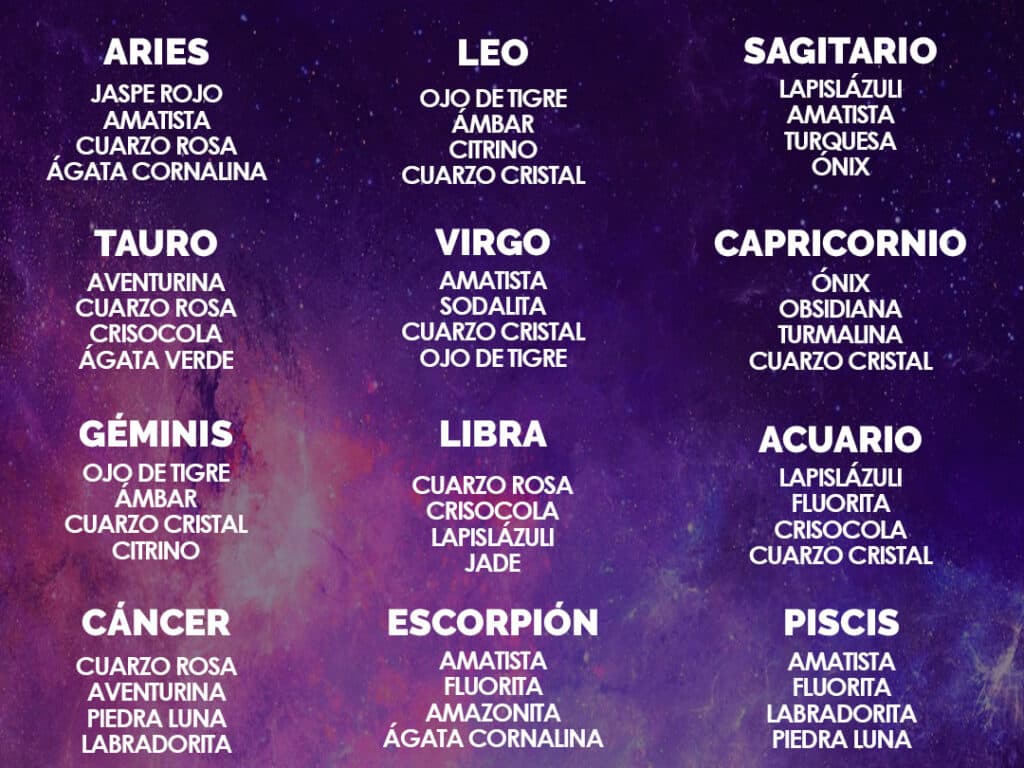 Los Cuarzos Ideales Para Cada Signo Zodiacal: ¡potencia Tu Energía ...